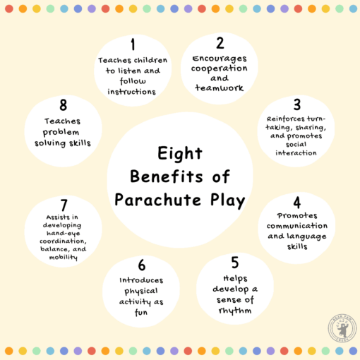 Best Parachute Activities and Songs - Bear Paw Creek